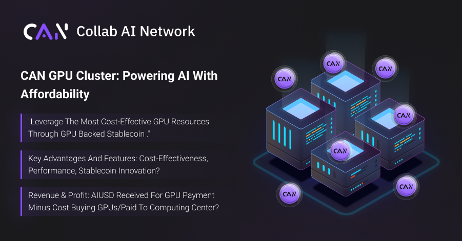 Portfolio | Collab AI